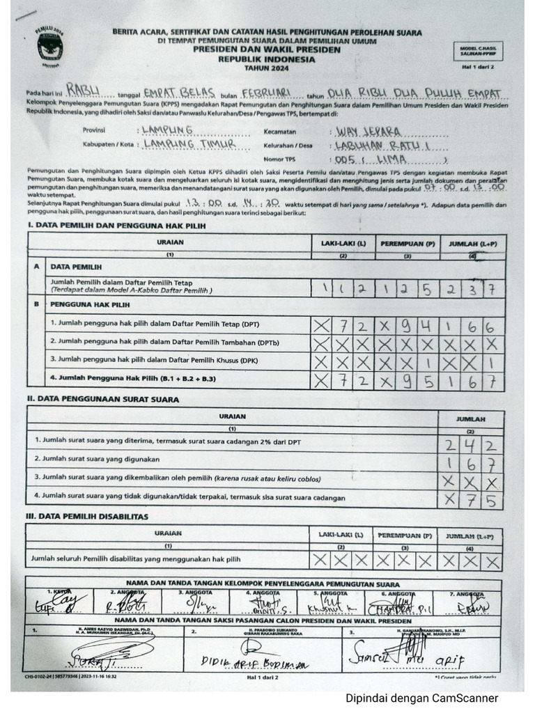 C Hasil Salinan PPWP Tps 005 | PDF