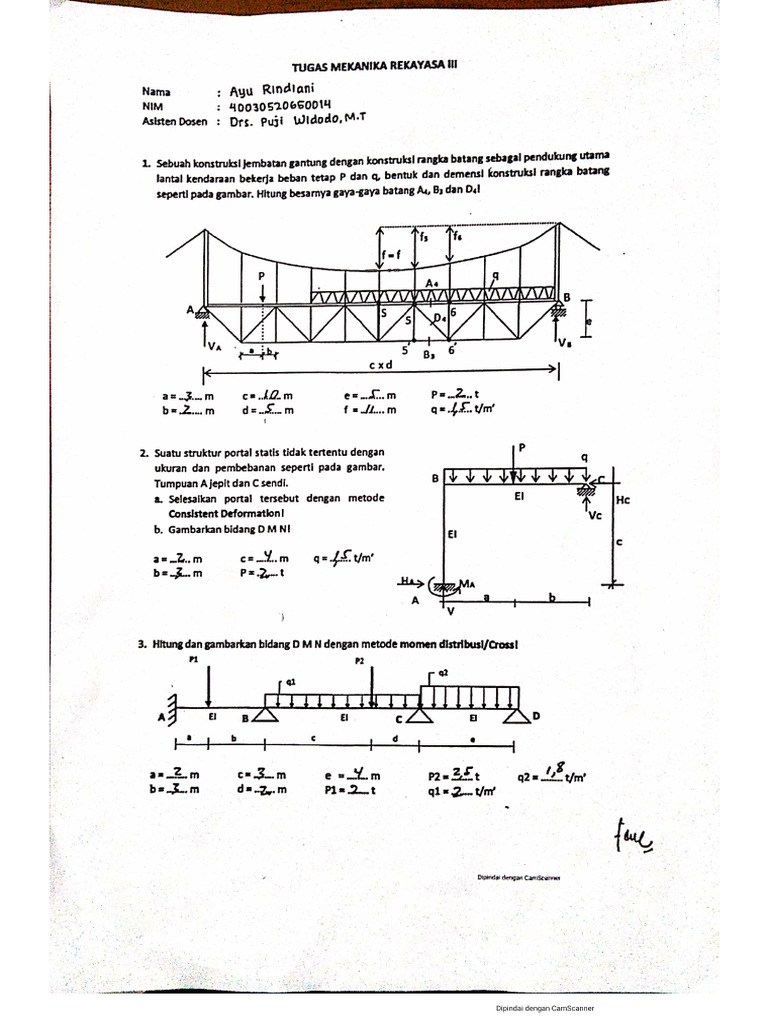 Mekrek 3 No 1 | PDF