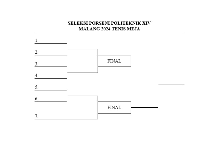 Bagan Tenis Meja | PDF