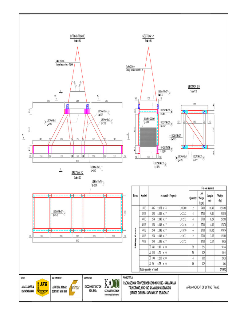 Lifting Frame | PDF