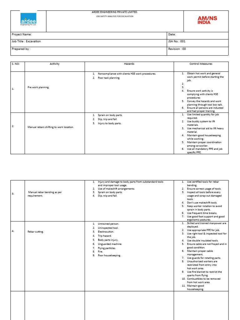 Bar Bending & Cutting JSA | Download Free PDF | Personal Protective Equipment | Occupational ...