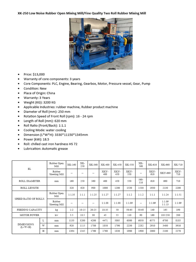 Mixer Specs | PDF | Engines | Bearing (Mechanical)