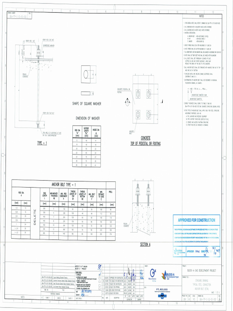 Anchor Bolt Desaim | PDF