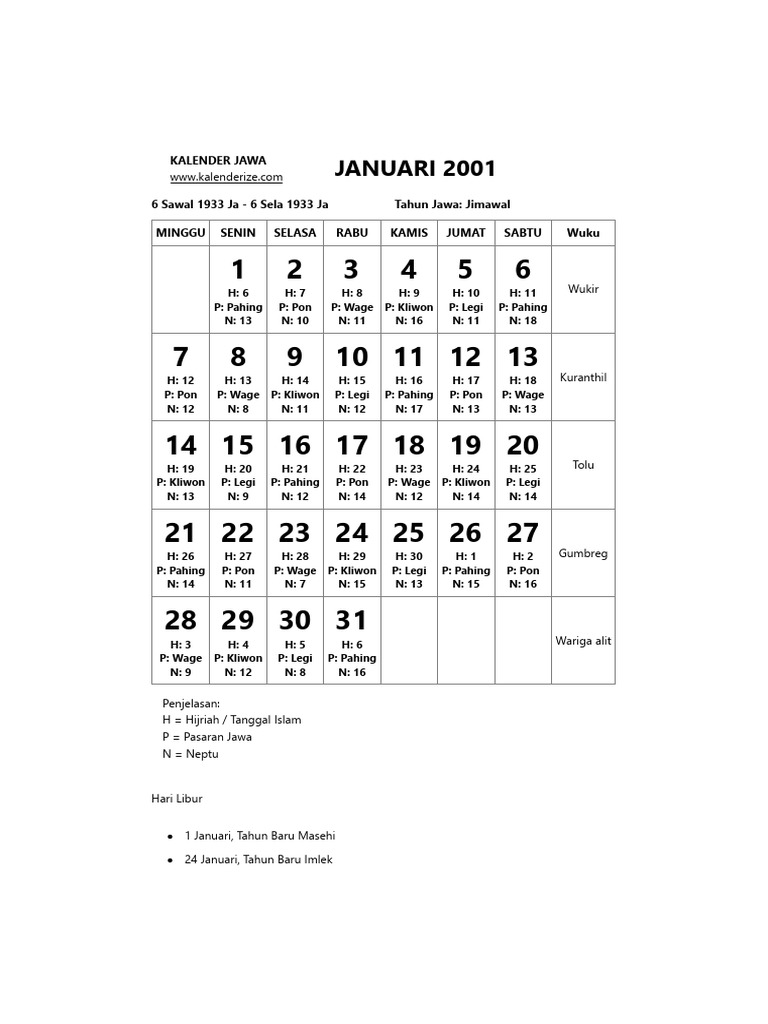 Xjnjy Kalender Jawa 2001 Januari | PDF
