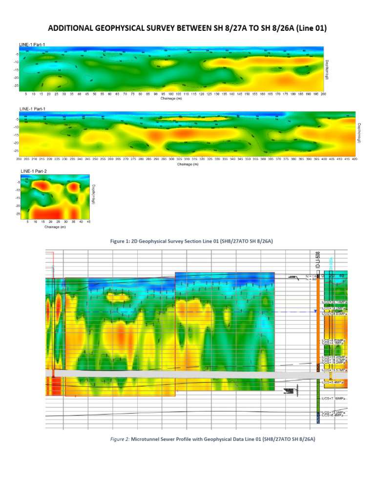 Geophysical Survey | PDF | Physics | Geophysics