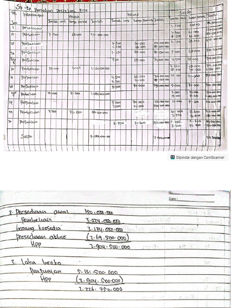 Sety Compressed | PDF