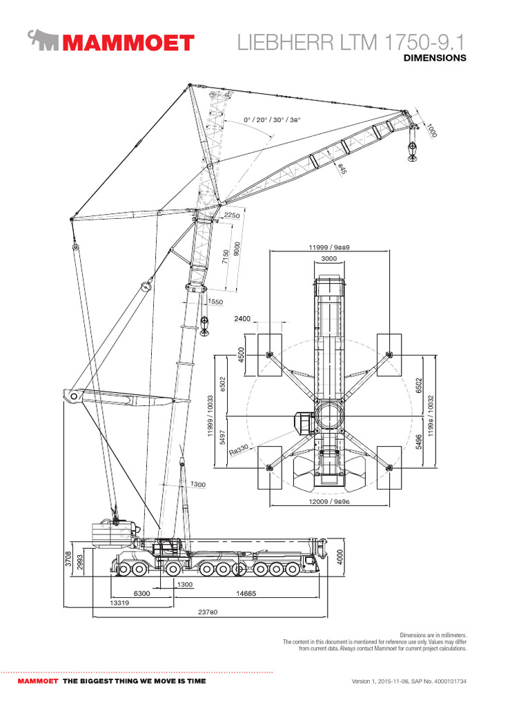 Liebherr LTM 1750-9.1 Load Chart | PDF | Technology & Engineering