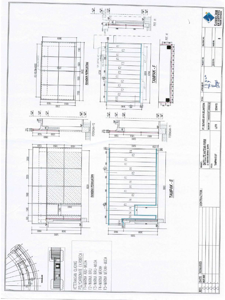 Gambar Rodeka 2 | PDF