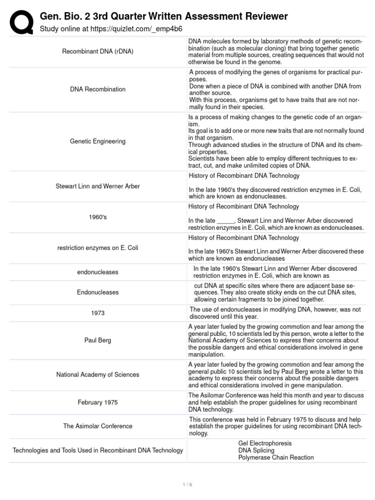General Biology 3rd-Quarter-Written-Assessment-Reviewer | PDF | Dominance (Genetics) | Dna