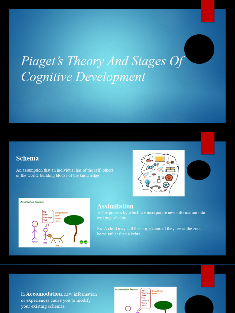 Piagets Theory of Cognitive Development | PDF | Thought | Cognitive ...