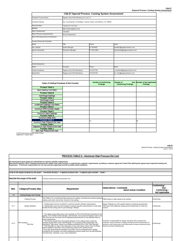 CQI-27 Assessment Final Pegasus 28-02-2024 | PDF | Strength Of ...