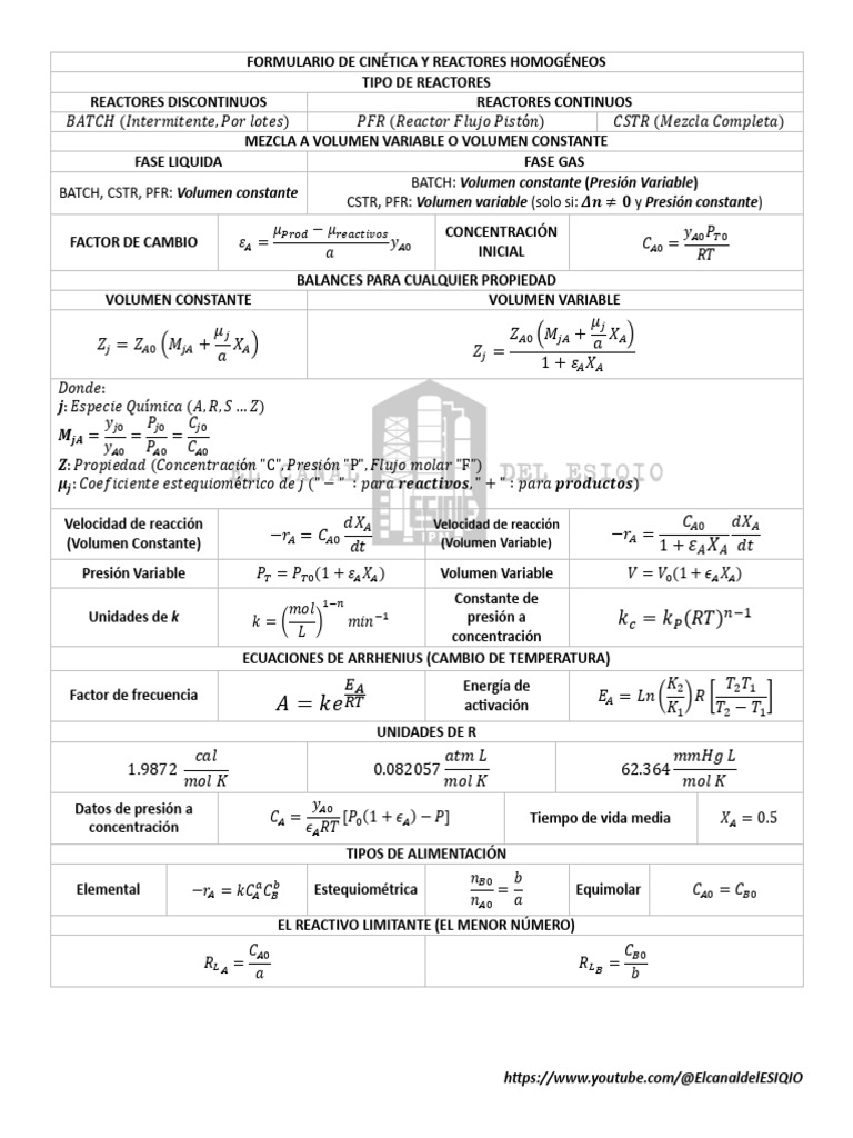 Formulario de Cinética y Reactores Homogéneos | PDF | Reactor Quimico | Velocidad de reacción