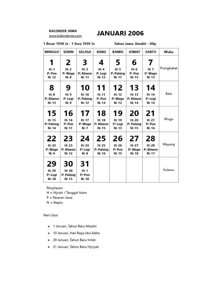 Ybsck Kalender Jawa 2006 Januari | PDF