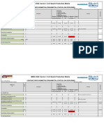 PMF-014-COM-046 - 02 Project Document Distribution Matrix Template ...