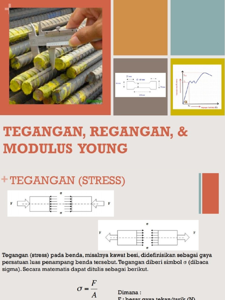 3 FIFIKA Tegangan Regangan | PDF