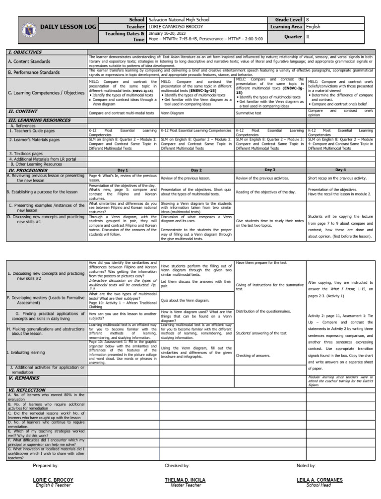 Multimodal Texts: Lesson Plan for Grade 8 | PDF | Learning | Behavior ...