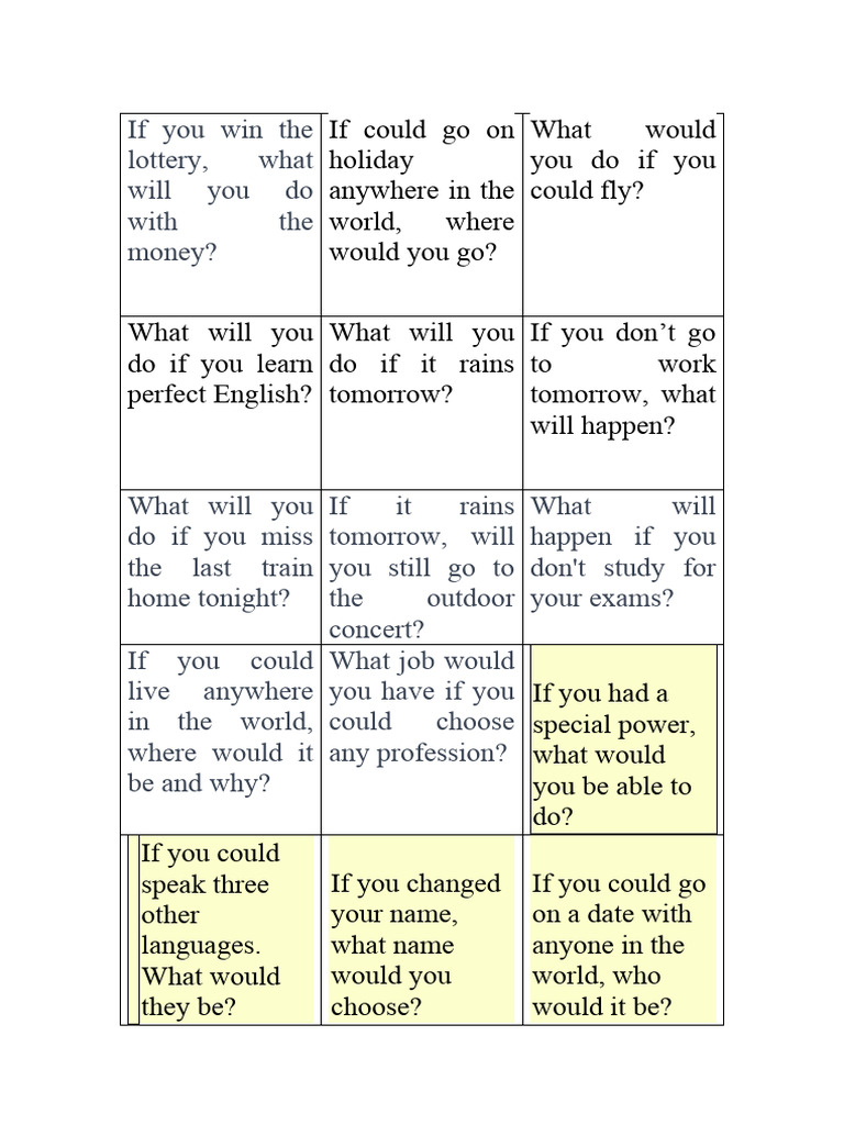 conditionals speaking | PDF