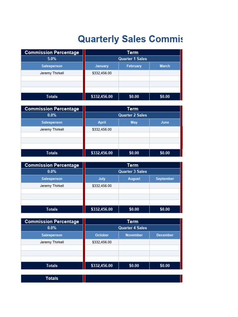 Commission Sheet Template 24 | PDF