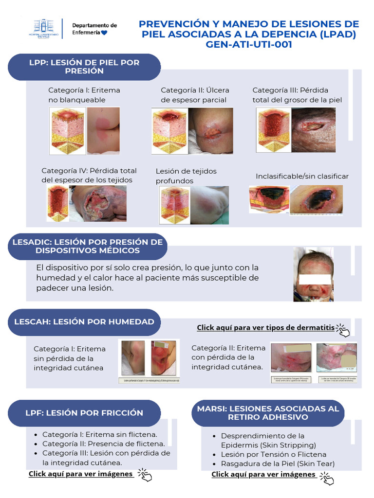 Clasificación y prevención de LPAD | PDF | Piel | Especialidades Medicas