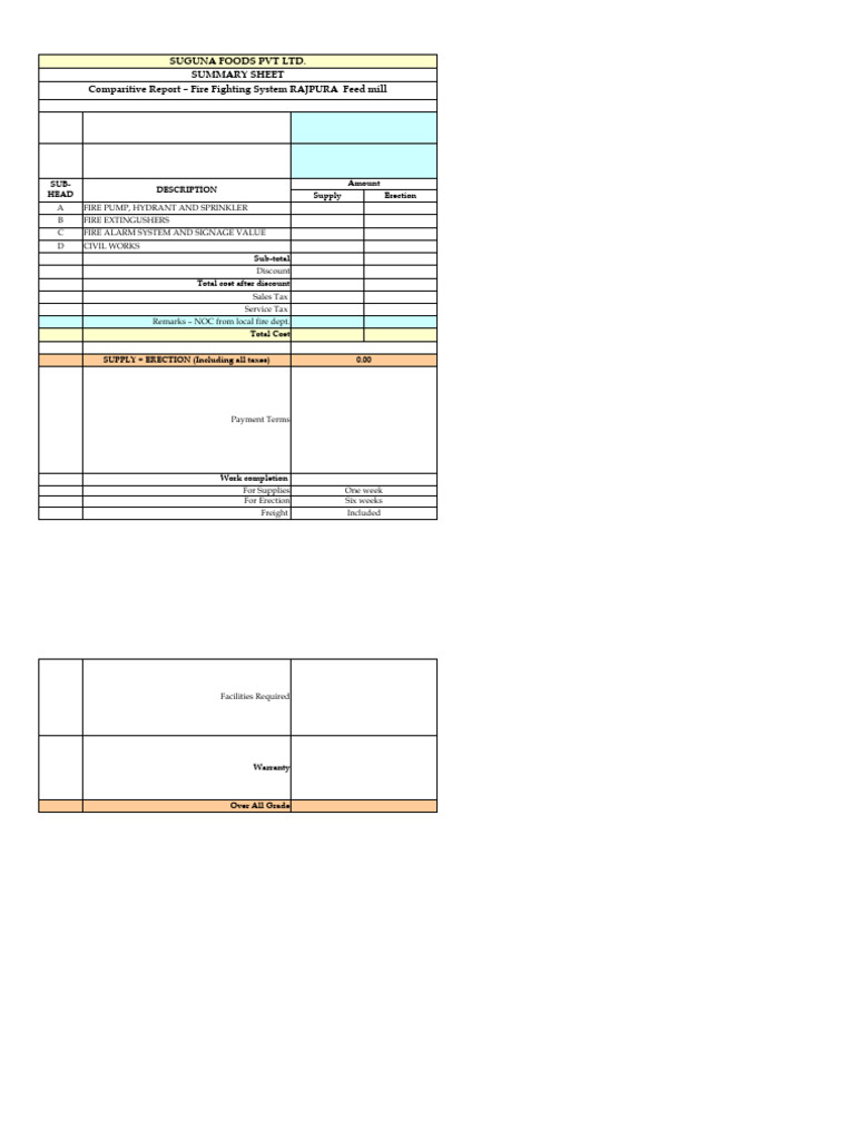 Fire Hydrant System Report for Suguna Foods | PDF | Pipe (Fluid ...