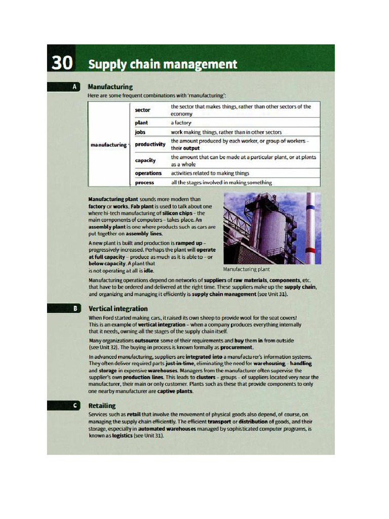 Chapter 6 Supply Chain Management Pdf