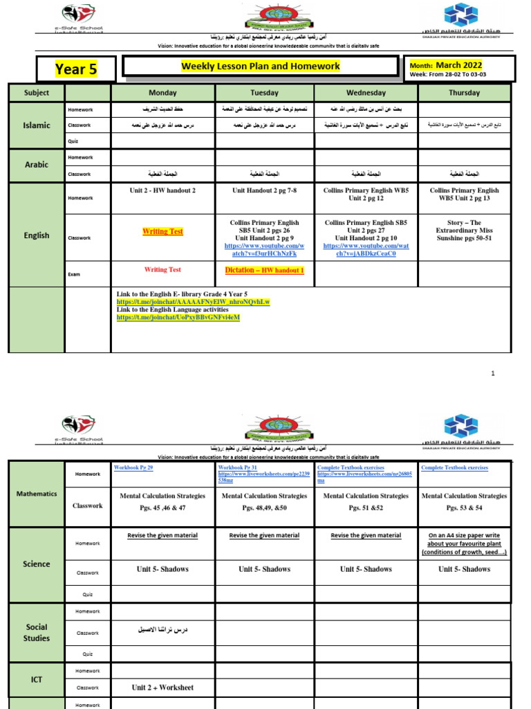 Weekly Plan Year 5 From 28-02 To 03-03 | PDF