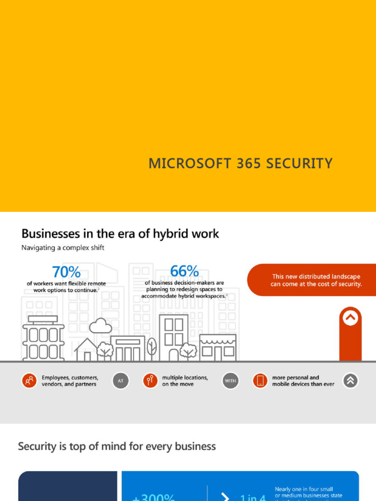 Microsoft 365 Security Solutions Guide | PDF | Security | Computer Security