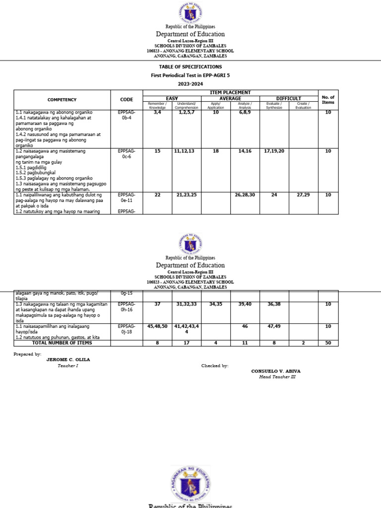 PT Epp-Agri-5 Q1 | PDF