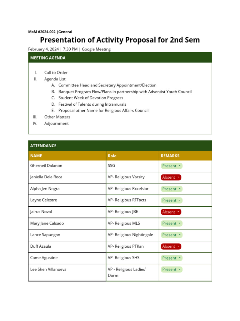 MoM Feb 4 RAC Meeting | PDF