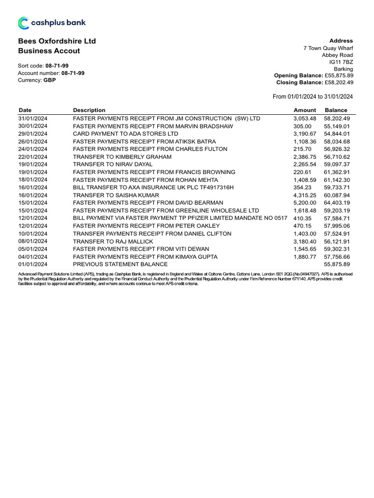 Cashplus Bank | Download Free PDF | Banking | Banking Technology