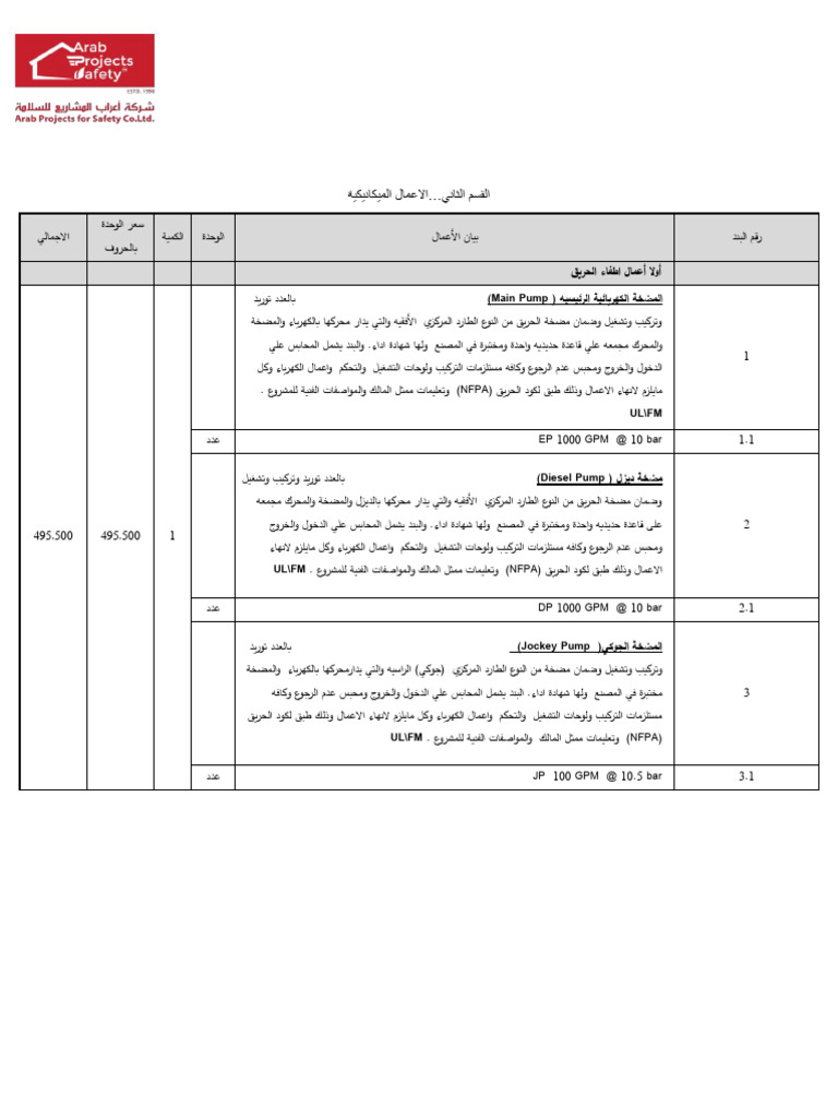 General Site BOQ | PDF