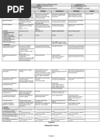 Lesson Exemplar Elements of Visual - 6 1 | PDF | Career & Growth