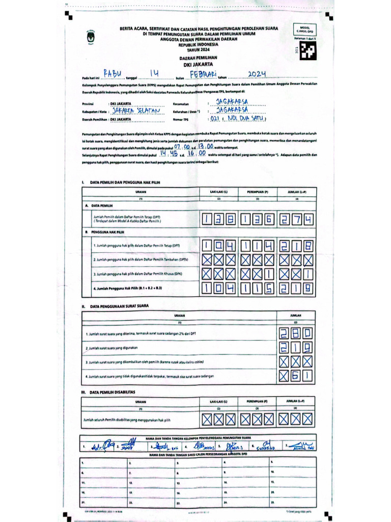 C. Hasil DPD (Jagakarsa) - TPS 021 | PDF