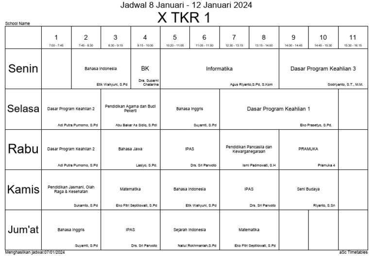 Jurus Dasar PSHT 16A - Selesai | PDF