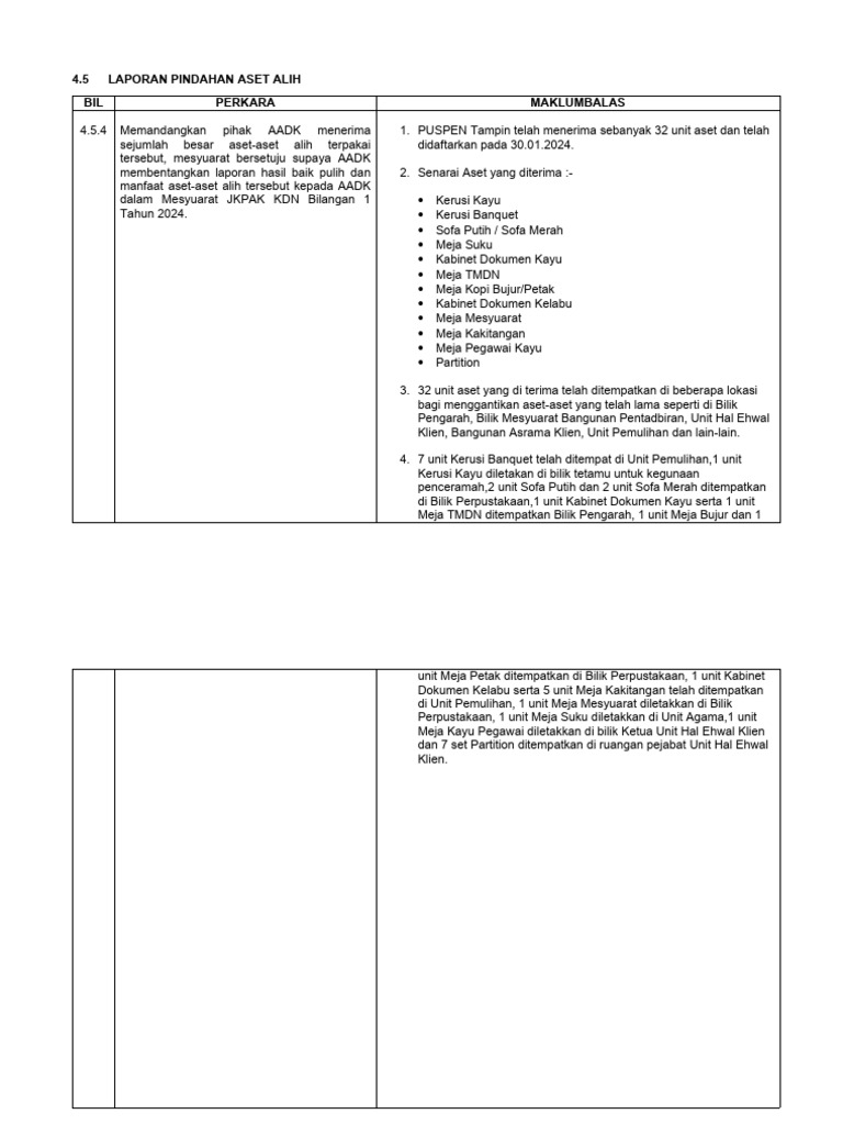 Maklumbalas JKPAK KDN (1) Puspen Tampin | PDF