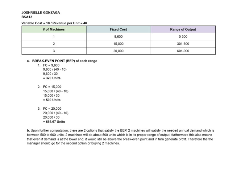 Gonzaga_Cost-Volume-Analysis | PDF