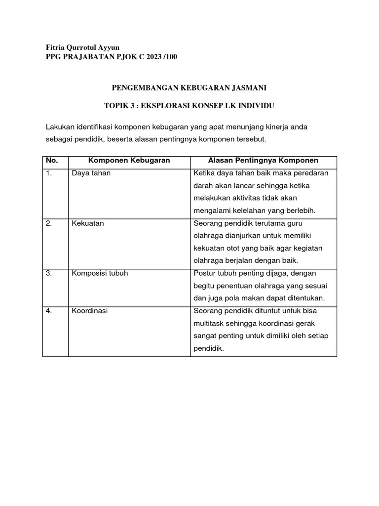 T3 Eksplorasi Konsep LK Individu | PDF | Karier & Perkembangan | Pengembangan Diri