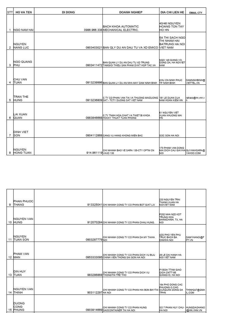 Danh Sach 500 Khach Hang | PDF | Hanoi | Hue
