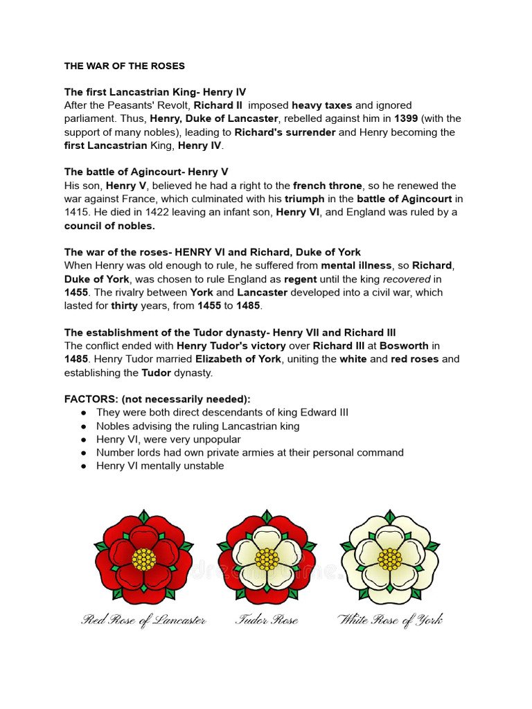 The War of The Roses, Tudors, The Elizabethan Age and Theatre | PDF ...