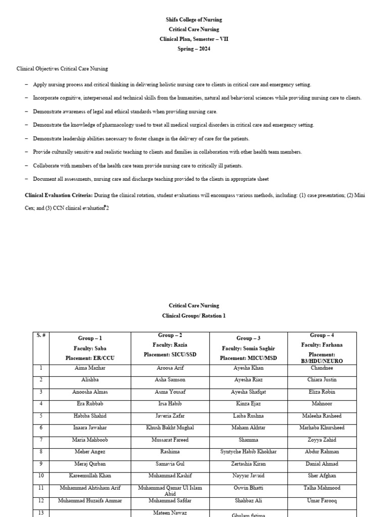 Clinical Plan - CCN | PDF | Nursing | Medicine