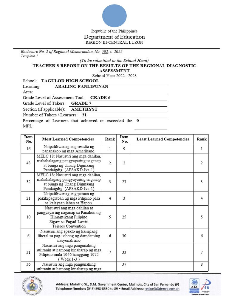 Diagnostic Results Template | PDF