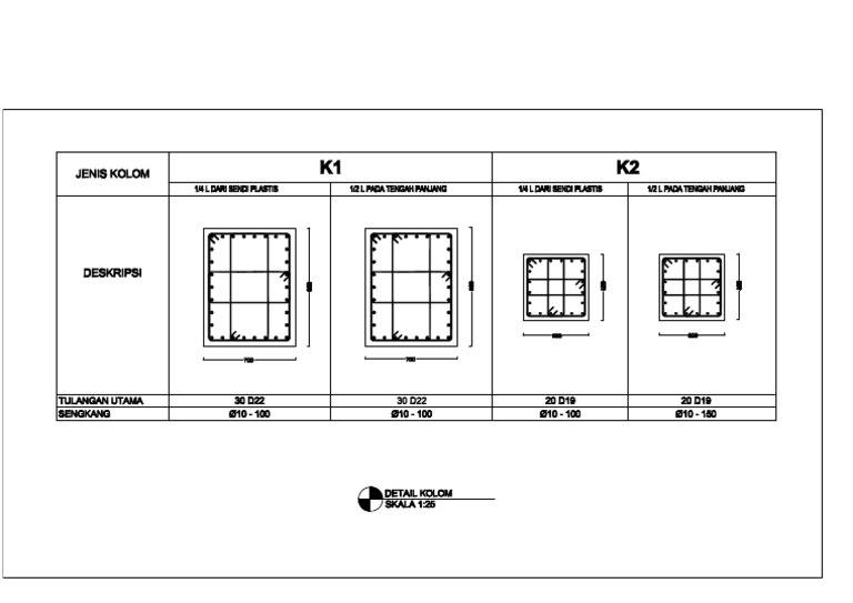 Detail Kolom | PDF