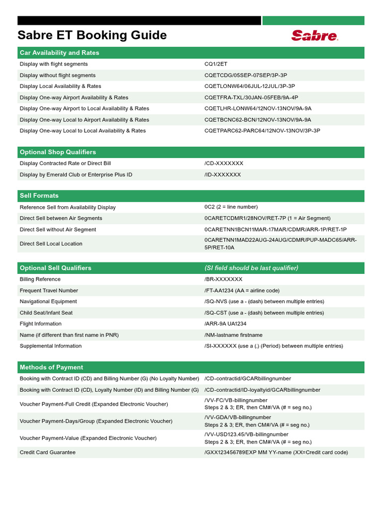 Sabre Car Rental Booking Guide | PDF