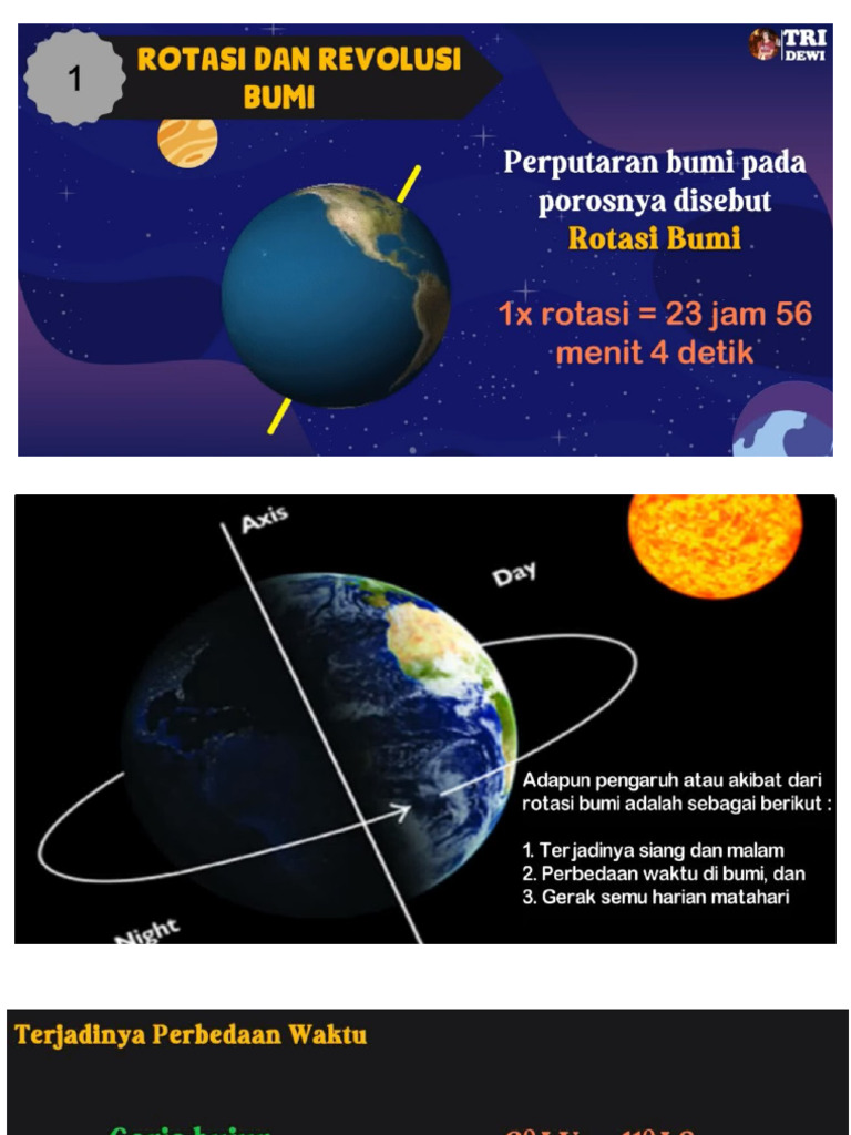 Rotasi Bumi | PDF
