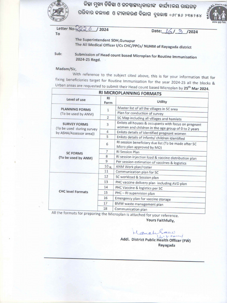 Ri Microplan 24 | PDF