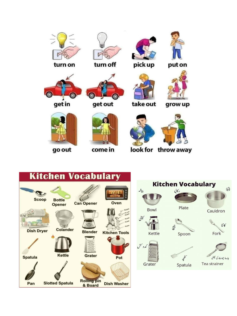 Jac's worksheet | PDF