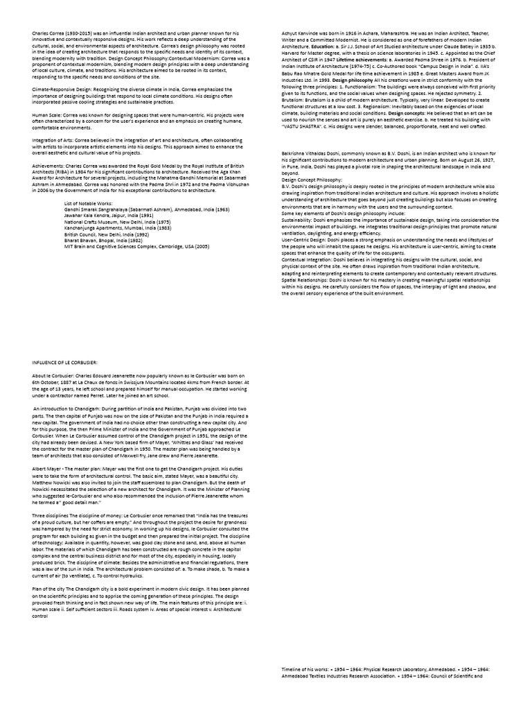 Achyut Kanvinde Was Born in 1916 in Achara | PDF