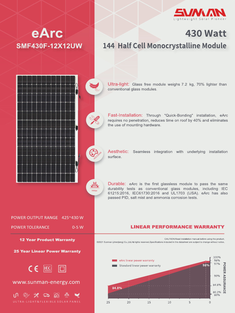 Datasheet 430W | PDF