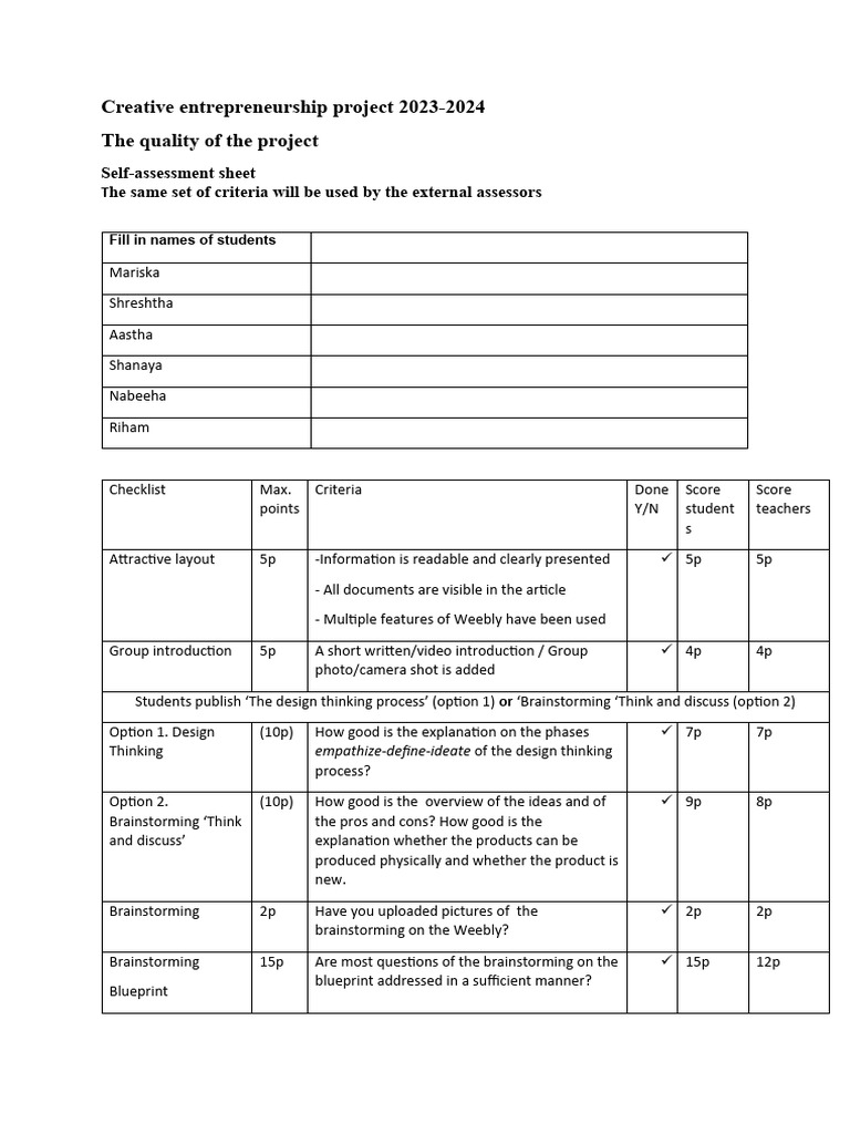 entrepreneurship -self-assessment sheet project 1 | PDF | Brainstorming ...