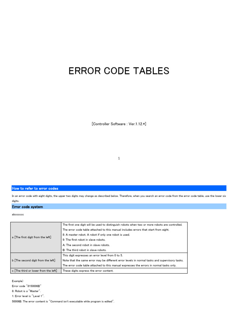 Error Code Tables RC7 | PDF | Parameter (Computer Programming ...